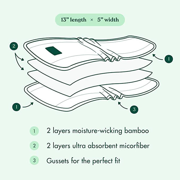 Cloth Diaper Inserts with Gussets Bamboo (Pack of 12) – naturallynature